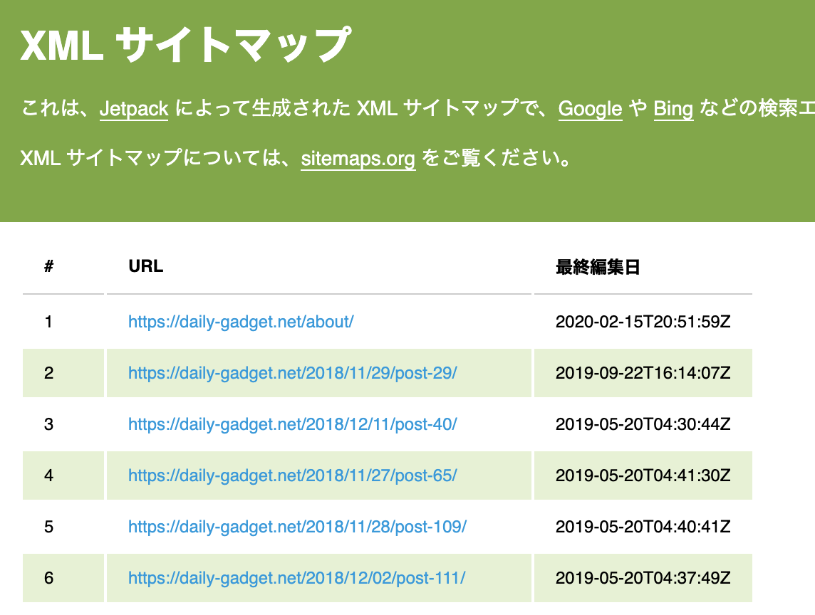 いまさらだけどSitemap.xmlを導入する – n-e-j-m.xyz